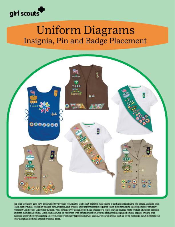 How to Wear Insignia Booklet Cover